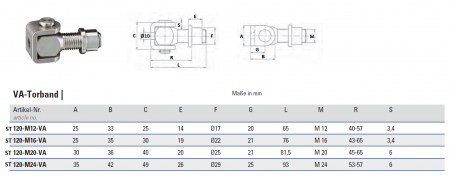 VA Torbänder jetzt auf steinbacher-edelstahl.com kaufen
